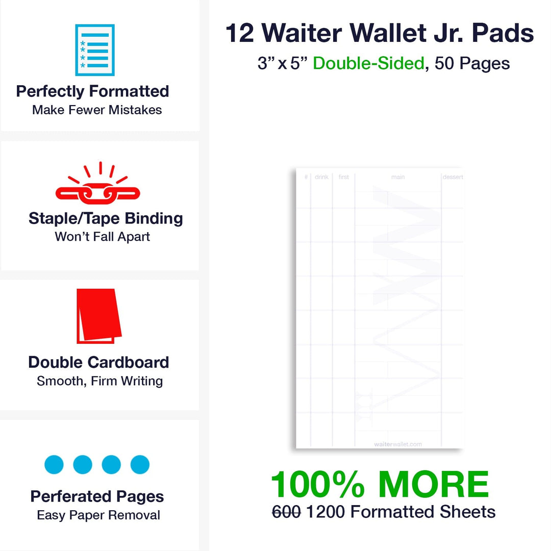 Waiter Wallet Pads | Perfectly Formatted Order Pads For Restaurants
